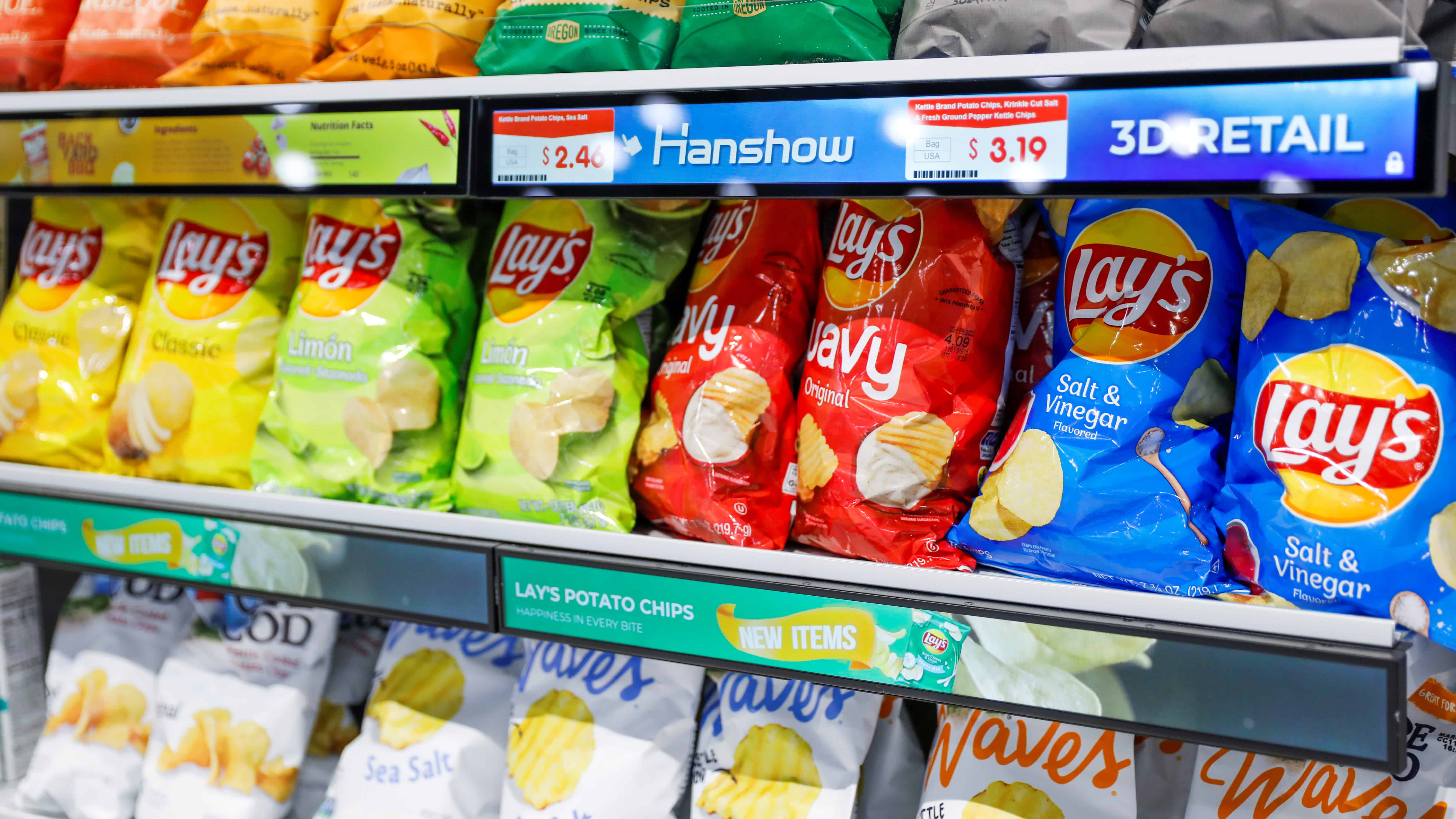 Hanshow Digital Transformation: A Closer Look at Opportunities in the ...