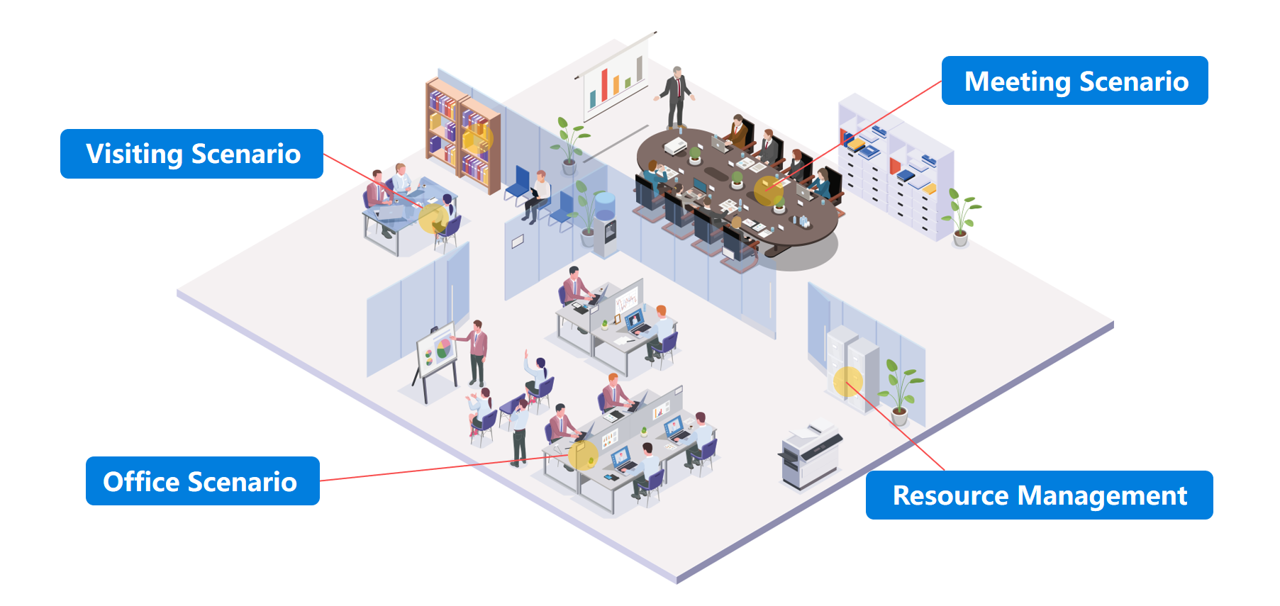 Hanshow Unveils Smart Conference Table Cards to Create More Intelligent ...