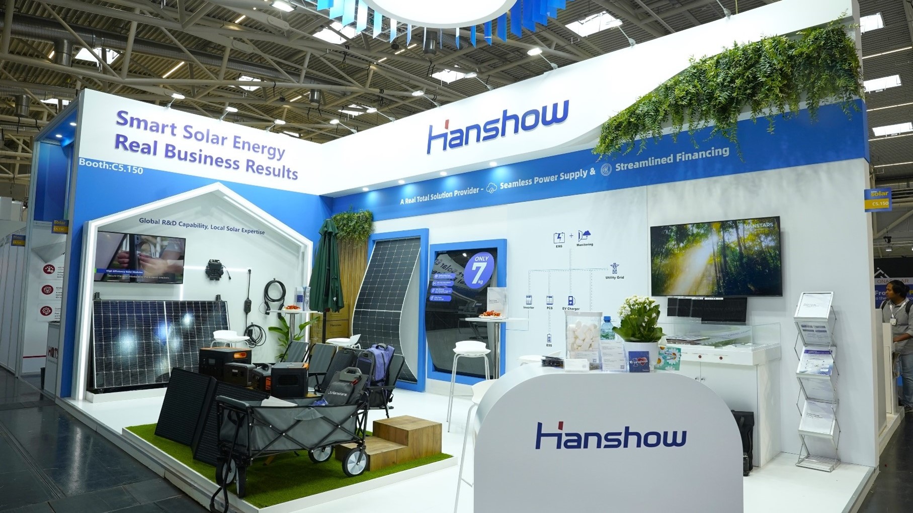 Hanshowについて | Hanshow